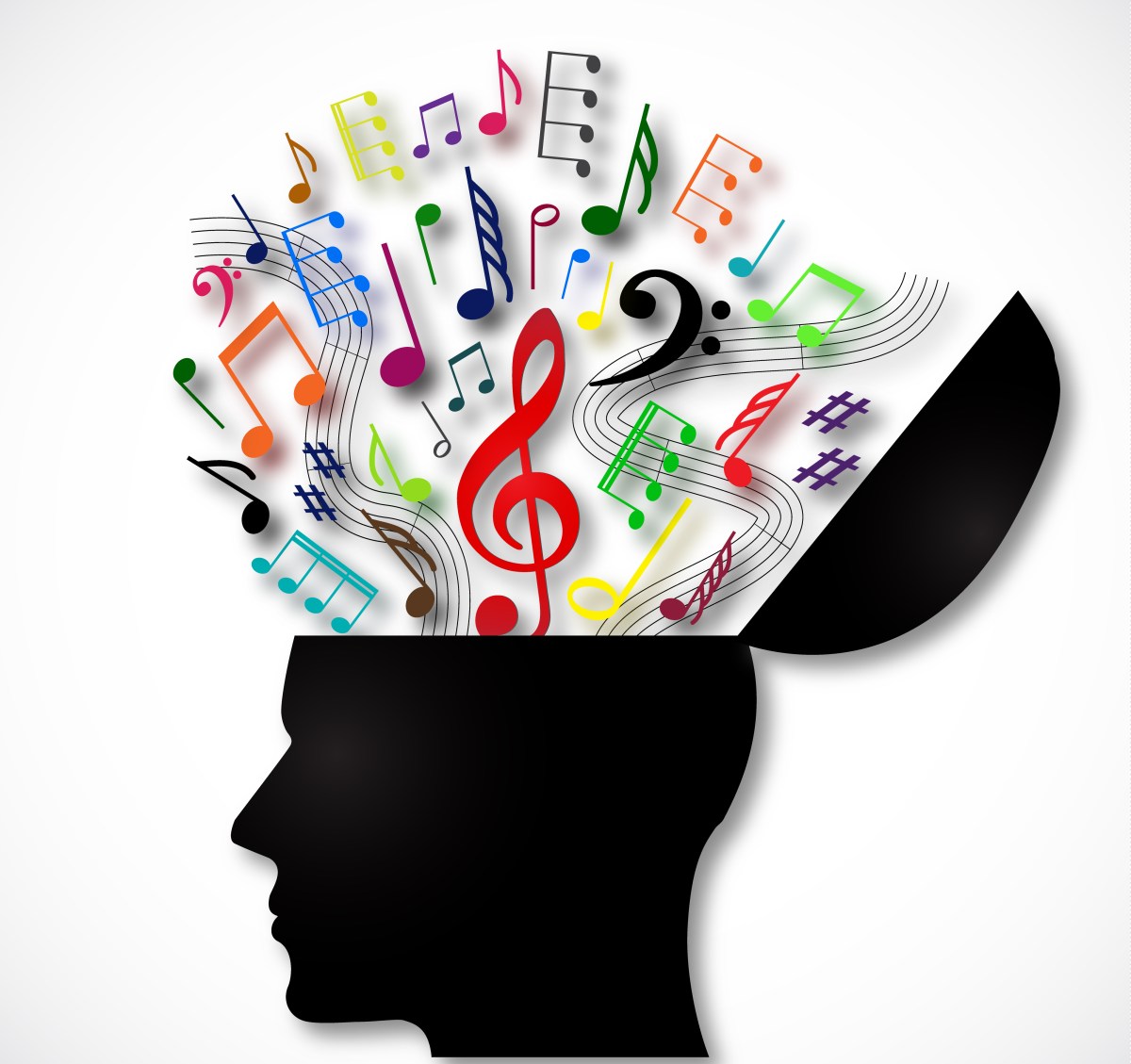 Music & Memory – Music & Science