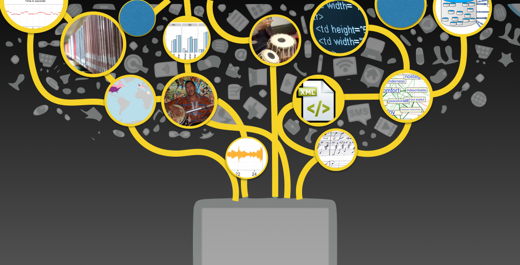 Resources – Music & Science